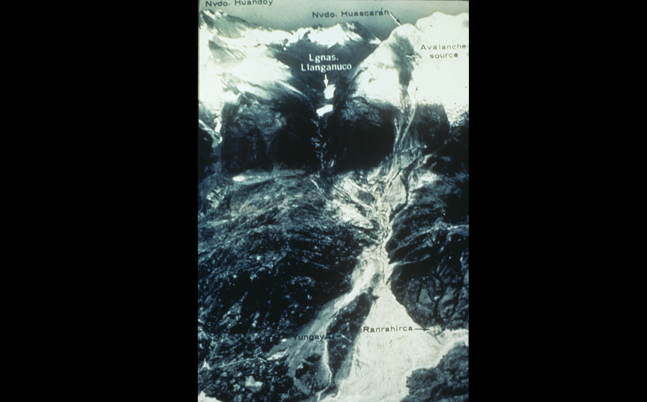 The Huascarán Avalanche