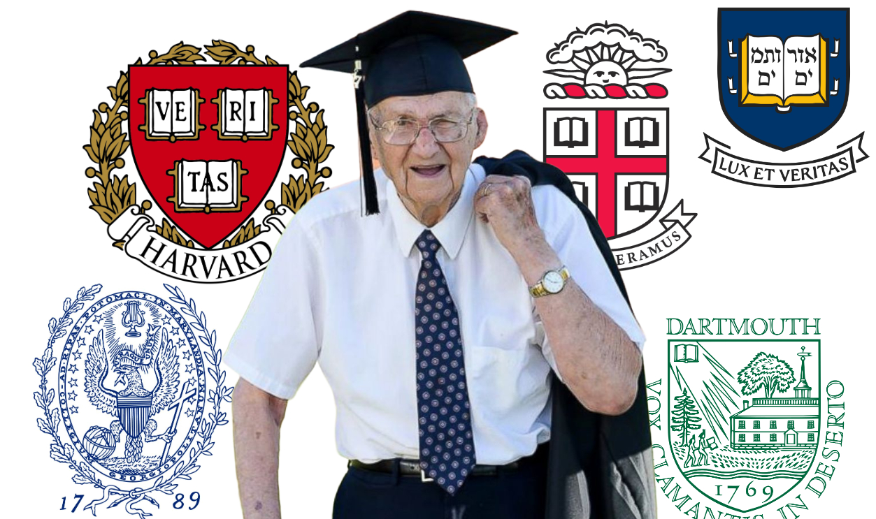 The 50 Oldest Colleges In America