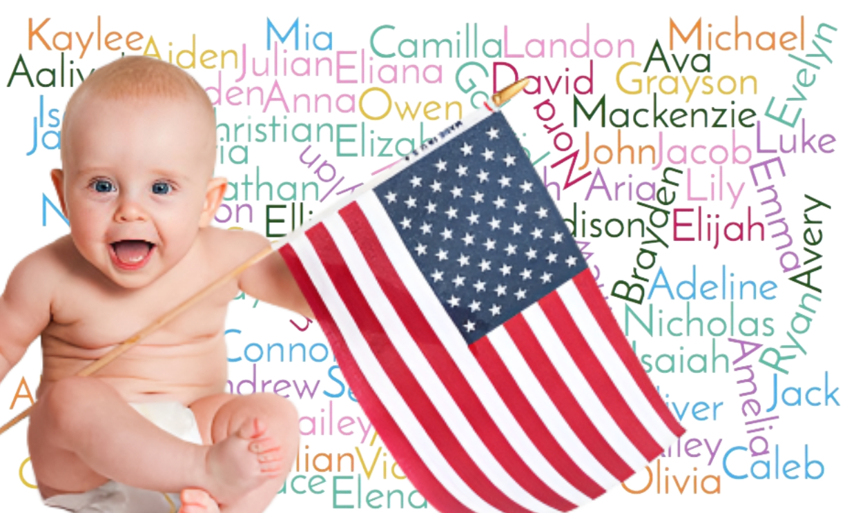 The Hottest Baby Names In All 50 States—Some May Surprise You