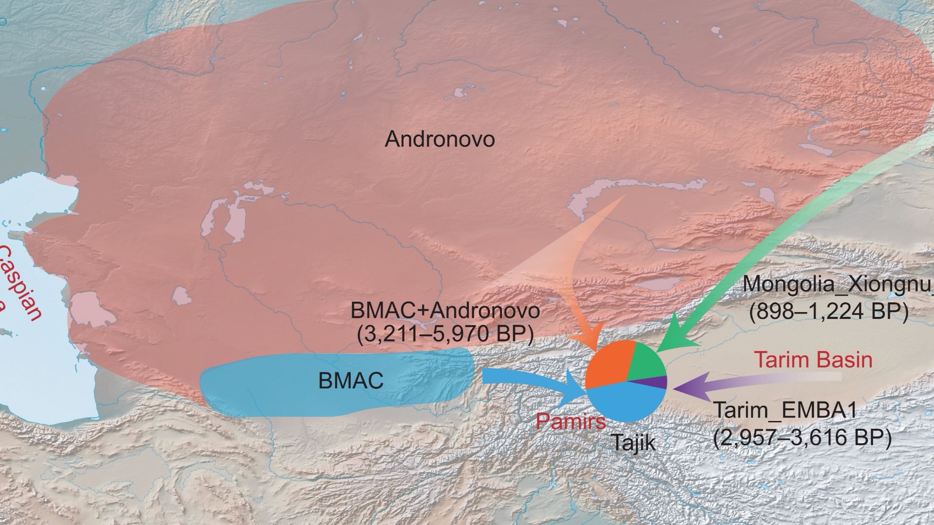 The Pamiris: The People Caught At A Cultural Crossroads